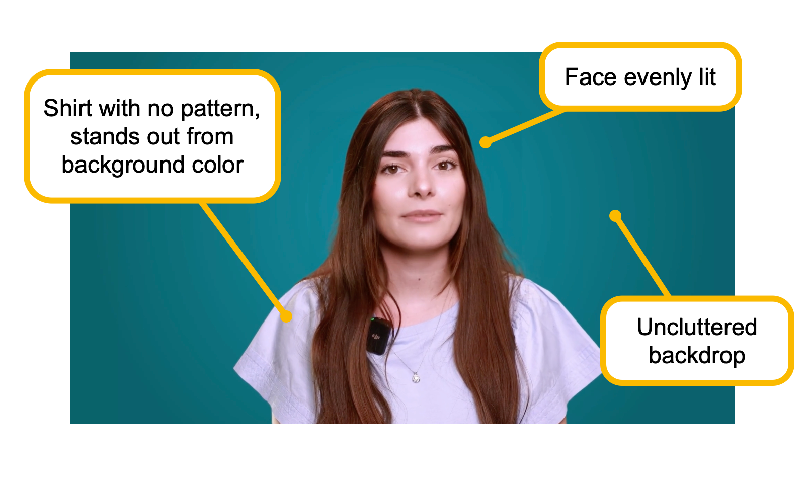 How to create a training video for your AI Avatar – Vidyard Support